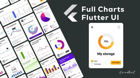 Flutter Full Charts Radial Bar Chart Flutter Ui Tutorial Youtube