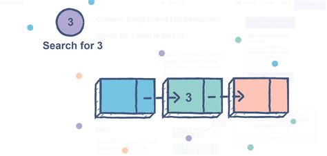 algorithms ii fundamental data structures by samuel owino nerd for tech jul 2021 medium