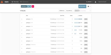 Zipkin Tutorial Get Started Easily With Distributed Tracing Scalyr