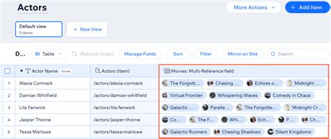 CMS Using Multi Reference Fields To Display Content From Multiple Collections Help Center