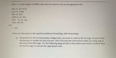 Solved Here S A Small Snippet Of ARM Codes That We Want To Chegg Com