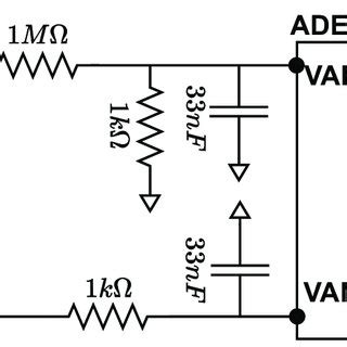 Electronic Instrumentation Of Voltage Input Which Allows A Maximum