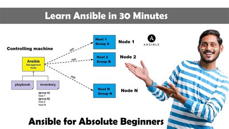 30 minute ansible tutorial learn ansible the powerful tool for