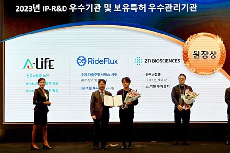 라이드플럭스 특허청으로부터 2023 Ip Randd 우수기관 선정