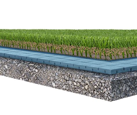 The Grass Factory Shockpad 10mm