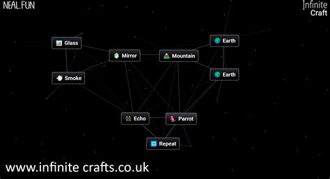 How To Make Repeat In Infinite Craft Infinite Crafts