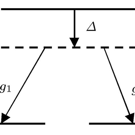 Schematic Circuit Of A Degenerate Λ Type Threelevel Atom Interacting