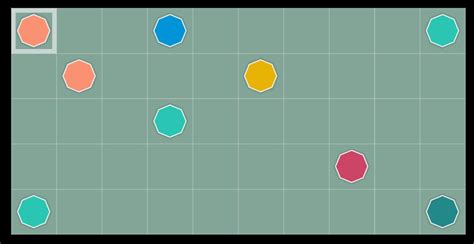 How I Can Map The Position In Real Pixels Of The Mouse To A Normalised One When Using Glm