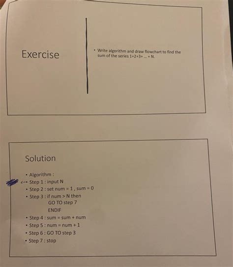Solved Exercise Write Algorithm And Draw Flowchart To Find Chegg Com