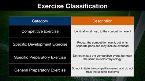 4 Central Takeaways From 4 Days At The Altis Apprentice Coach Program