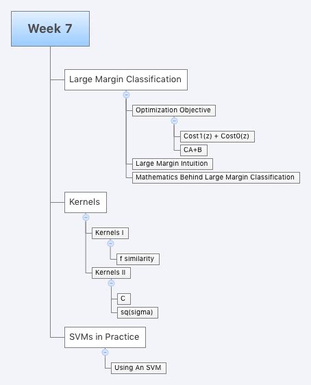 Nltk Chp 2 Accessing Text Corpora And Lexical Resources By Digital Tools Tools Research