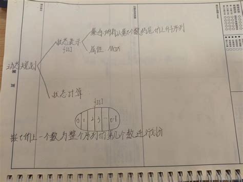 Acwing 最长上升子序列