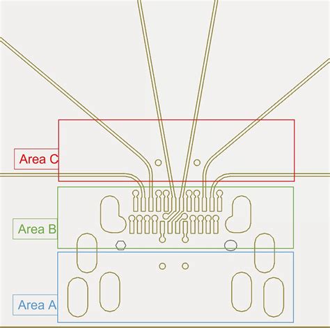 How To Correctly Obtain The Relative Coordinates Of A Glb Model From A