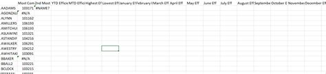 Second Most Common Value Based On Criteria Rexcel