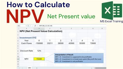 Npv Calculation In Excel Tutorial Link Gftxrq7a