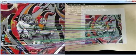 figure 1 from comparative analysis of the feature extraction