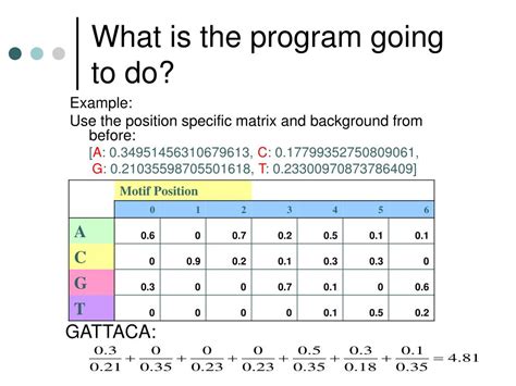 Ppt A Very Basic Gibbs Sampler For Motif Detection Powerpoint Presentation Id