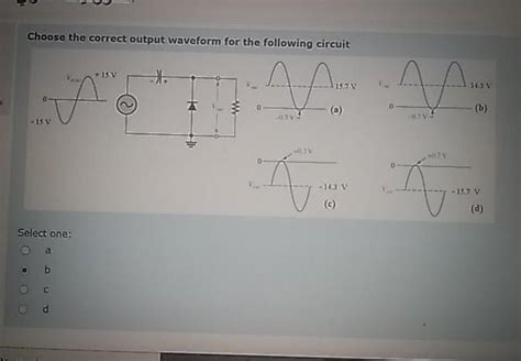 Solved Choose The Correct Output Waveform For The Following