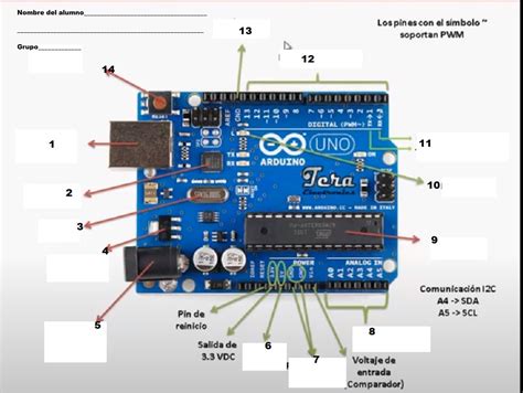 Documentos Asistencia