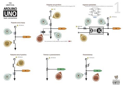 Multiplexing With Arduino And The 74hc595 Artofit