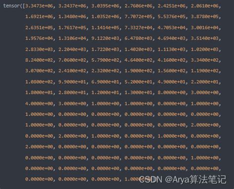 ai模型部署基础知识（一）：模型权重与参数精度 ai模型权重文件 csdn博客