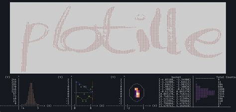 Python 潮流周刊51:用 Python 绘制美观的图表 豌豆花下猫 Python 潮流周刊51:用 Python 绘制美观的图表 豌豆花下猫