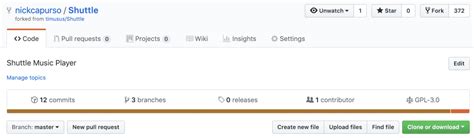 Introduction To Git And Github Tutorial Datamounts