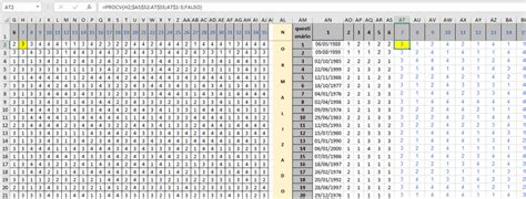 Fórmula Para Tabela De Dados Padronizados Download Scientific Diagram