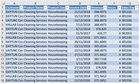 Pivot Table Wizard Excel 2017 Cabinets Matttroy