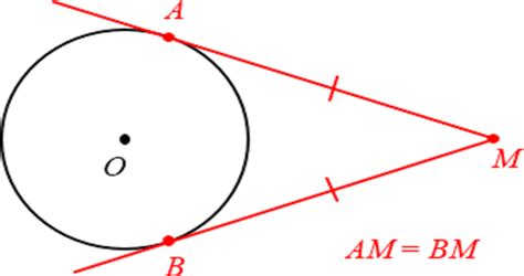 Мэдлээ Цахим контент