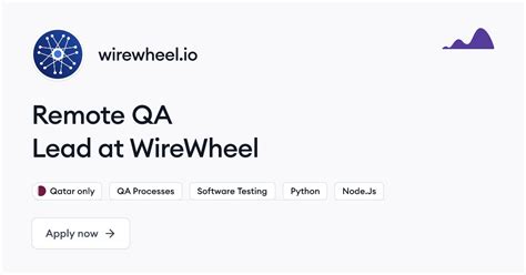 Himalayas On Linkedin Remote Qa Lead Job At Wirewheel