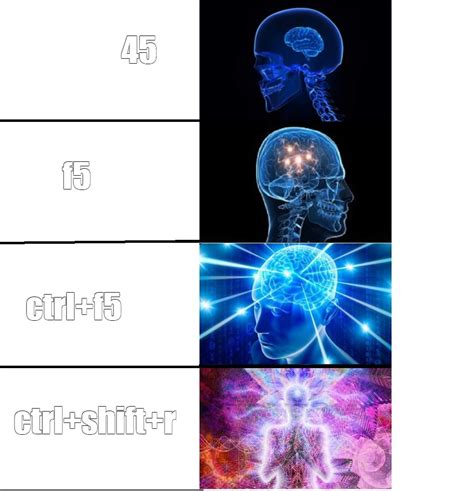 Сomics meme 45 f5 ctrl f5 ctrl shift r comics meme