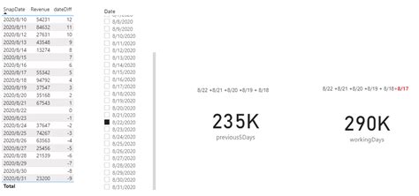 Adding An If Statement Into Calculate And Var Meas Microsoft Fabric Community