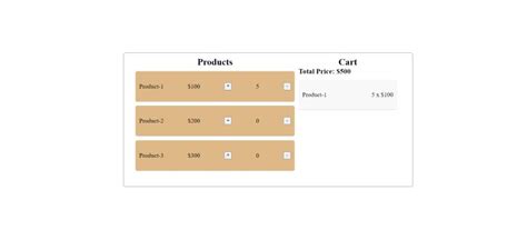 Vishal Sagar On Linkedin Javascript Webdevelopment Coding Projects