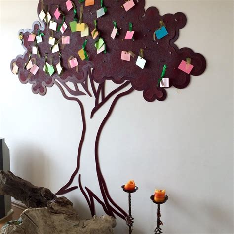 Resim Galerisi Ağacım