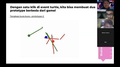 🔹 Pemrograman Berorientasi Objek Oop Event Dalam Python Python
