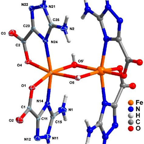 Schematic Representation Of The Mononuclear Complex [zn Hatrc 2 H2o