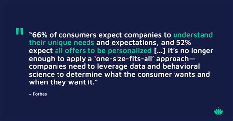 5 Steps To Improve User Retention Rates Through App Personalization