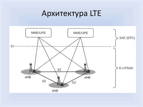 Конструктивно технологические особенности средств связи презентация онлайн
