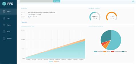 IPFS Distributed Resilient Internet Protocol Aims To Replace CNX Software