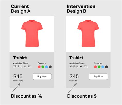 Demystifying P Values Statistical Significance Explained — Analythical By Stephen Tracy
