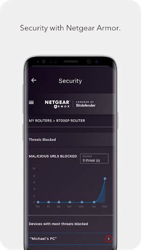 NETGEAR Nighthawk WiFi Router App 2 4 25 961 APK Download For Android