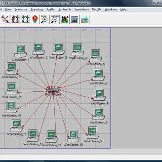 Hub And Switch Scenario Network Diagram Download Scientific Diagram