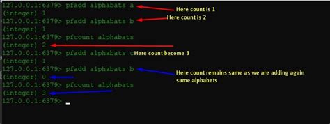 Arham Natiq On Linkedin Redis Laravel Hyperloglog Techlearning Datascience Uniquecounts