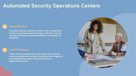 Next Gen Cybersecurity Solutions Ppt Template Acp