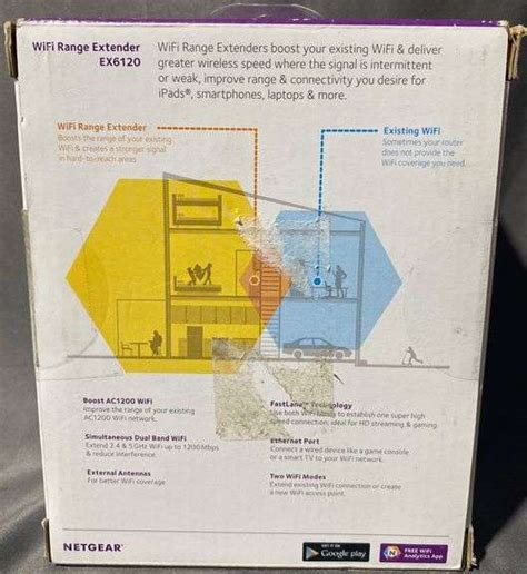 Netgear WiFi Range Extender AC1200 Essentials Edition Model EX6120 Metzger Property Services