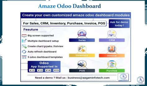 Create Own Analytic Odoo Dashboards In Odoo Amaze Odoo Dynamic Dashboard Module Ppt