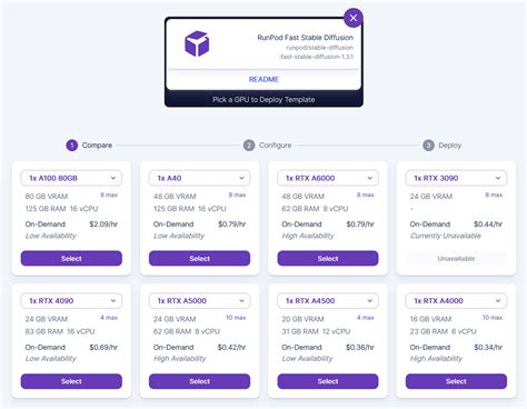 Using The RunPod Fast Stable Diffusion Template To Create An Instance For Stable Diffusion
