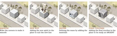 Azza Fahmy Jewelery Store On Behance