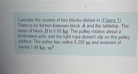 Solved Consider the system of two blocks shown in (Figure | Chegg.com